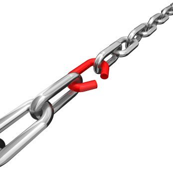 Is Your Investment Process The Weak Link? - FinalytiQ